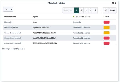 Pandora Fms Ng 770 Rrr Pandora Fms Community