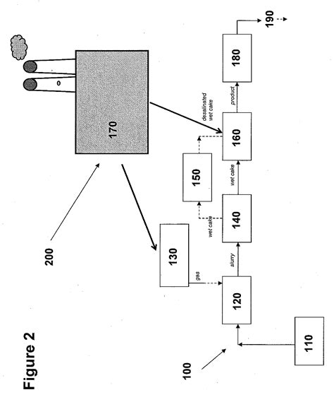 Energy Input Patented Technology Retrieval Search Results Eureka Patsnap