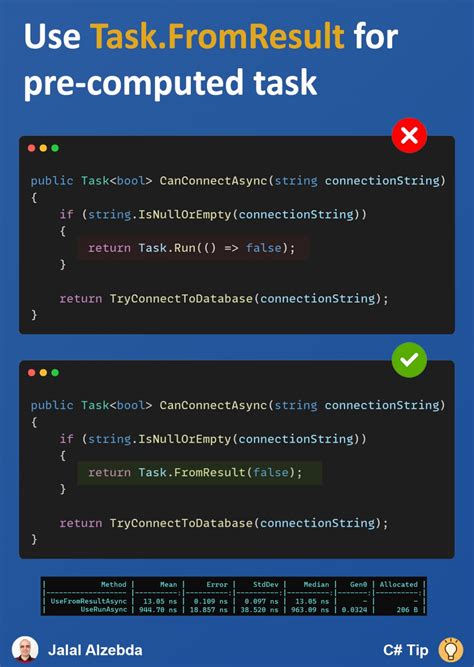how to offload cpu work to a background thread swapnil kunkekar posted on the topic linkedin