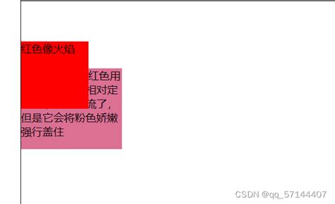 浮动float，绝对定位position：absolute，相对定位position：relative。浮动文字环绕效果，浮动与绝对定位，相对