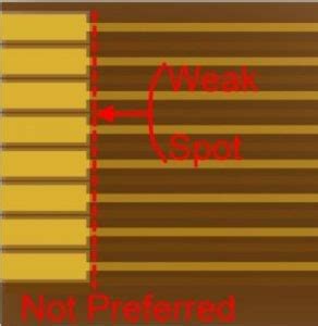 How To Avoid Damage To The FPC Flexible Printed Circuit Boards PCB