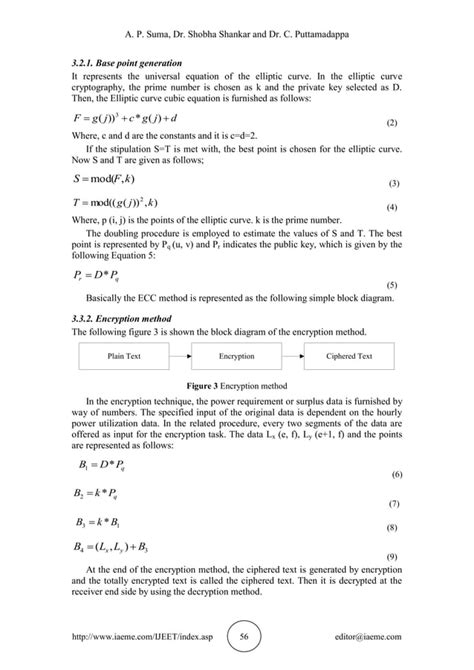 secure transmission of data in smart grid with the aid of elliptic