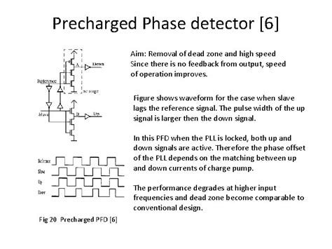 Phase Detectorphase Frequency Detector Kaushik Mazumdar Overview Of