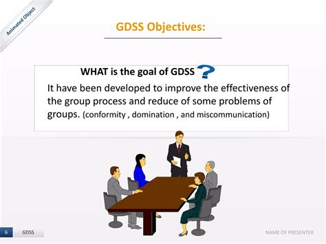 Gdss Group Decision Support System Ppt