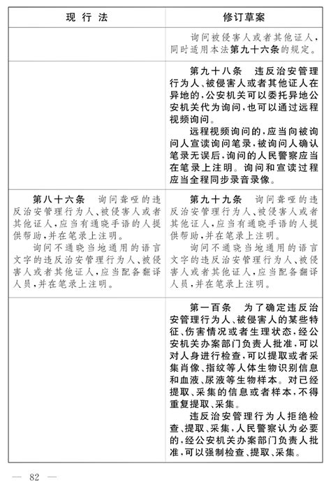 【立此存照】中国人大网｜《治安管理处罚法》修改前后对照表