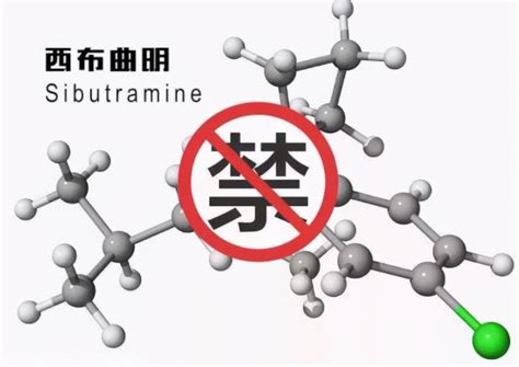 药物添加违禁成分，被告获刑十年！ 知乎