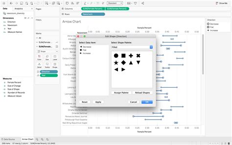 How To Create An Arrow Chart In Tableau The Dataface