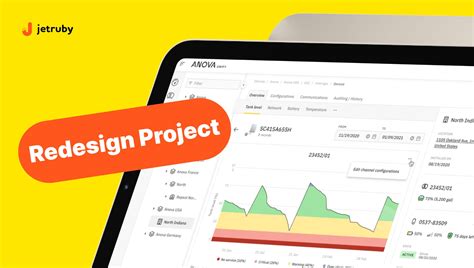 Web App Redesign Lead To 35 Increase In Sales Jetruby