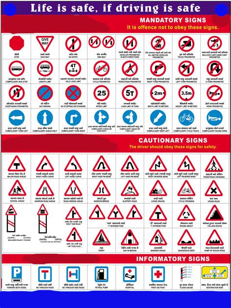 Traffic Signals And Rules In India All Traffic Signs And Their Meanings