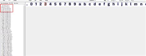 Unicharset Is Not Returning Anything