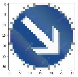 Github Prateeksawhney Traffic Sign Classifier Project P German Traffic Sign Classification
