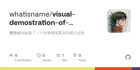 GitHub whatisname visual demostration of elevator algorithm 使用JS