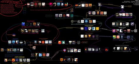 Shoegaze Wallpapers Top Free Shoegaze Backgrounds Wallpaperaccess