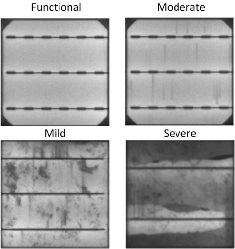 Ensemble Deep Learning For Pv Cell Defect Detection Pv Magazine International