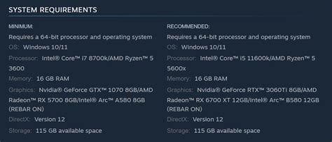 Solved Assassins Creed Shadows Keeps Crashing Pc Or Not Launching