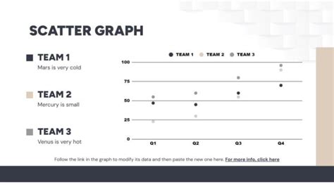 Cost Breakdown Meeting Presentation