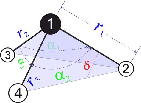 Z Matrix TROVE Documentation