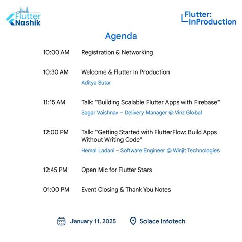 Flutternashik Flutterinproduction Flutterdevelopment Networking