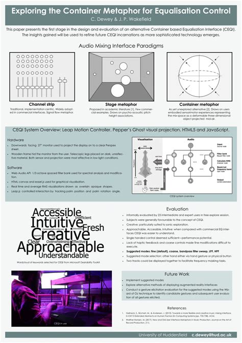 Pdf Exploring The Container Metaphor For Equalisation Manipulation