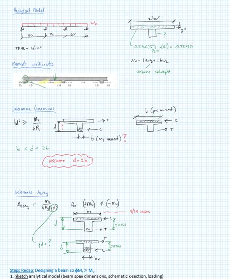 Intermediate Beam Design An Determine The Required