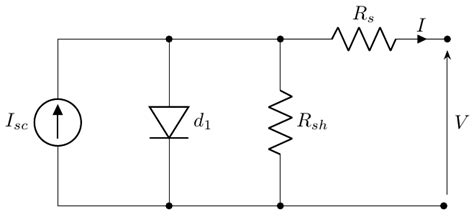solar cell single diode model download scientific diagram