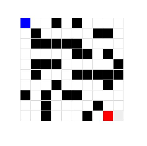 Maze Game Using Html Css And Javascript Codewithcurious