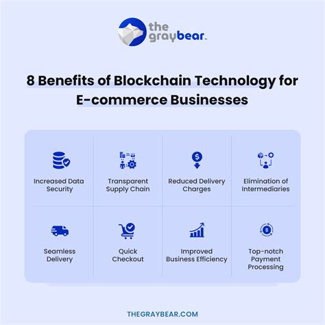 8 Benefits Of Blockchain Technology For E Commerce Businesses Video Marketing Strategies E