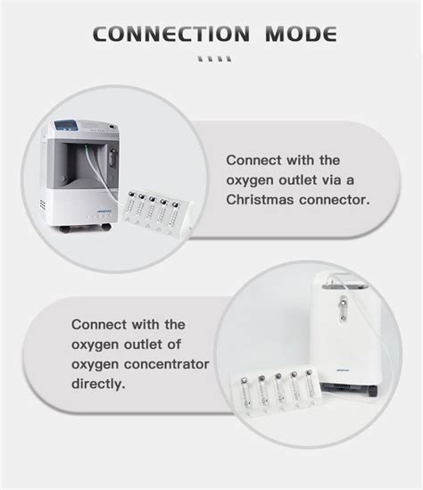 Hot Sale Flow Splitter For Oxygen Concentrator Suppliers And Factory Made In China Longfian