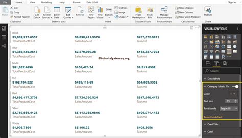 Format Power Bi Multi Row Card