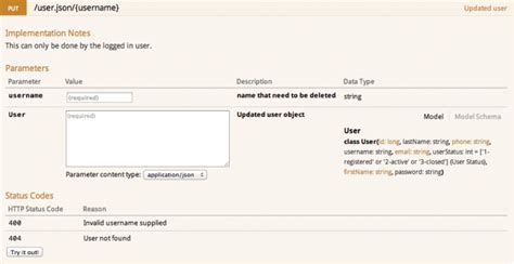 Scalatra22scalatra Swaggerでrest Apiのリファレンスを生成する 1 Developersio