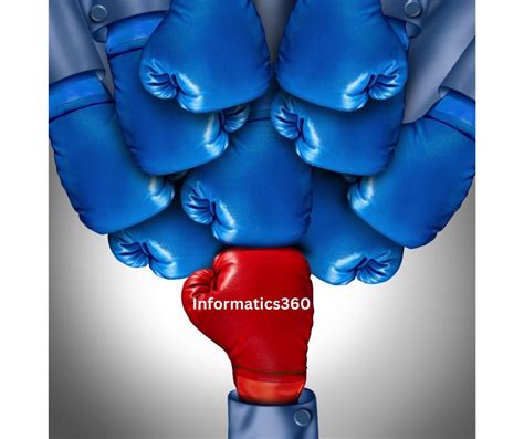 Informatics360 On Linkedin Cloudadoption Cloudsolutions