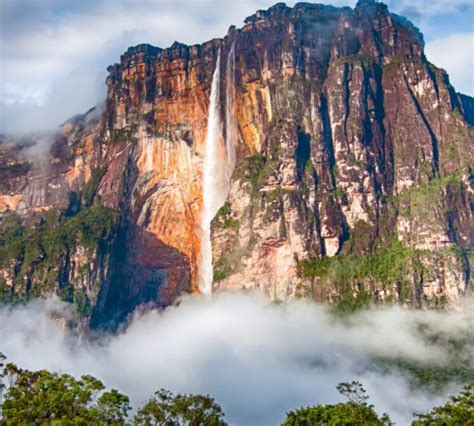 Найбільший водоспад у світі
