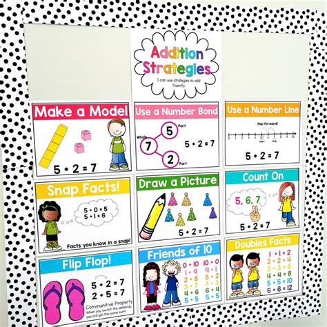 Teaching Addition Strategies In 1st Grade Happy Hearts In 1st Worksheets Library