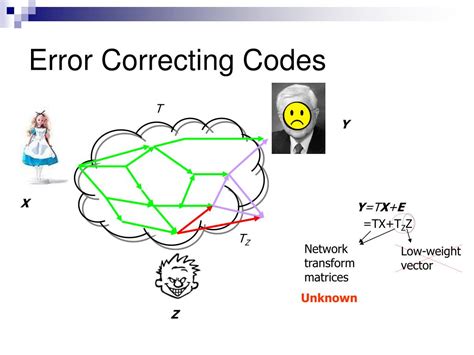 Ppt Fighting Byzantine Adversaries In Networks Network Error