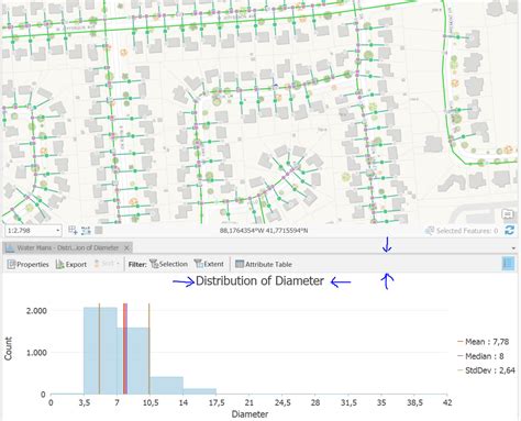 Font Size And Color In User Interface Esri Community