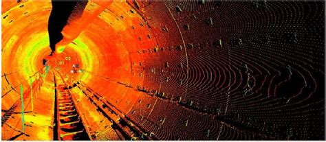 Point Cloud Image Before Denoising Download Scientific Diagram