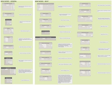 Media Tweets By Andreas Dieckmann A Dieckmann Twitter