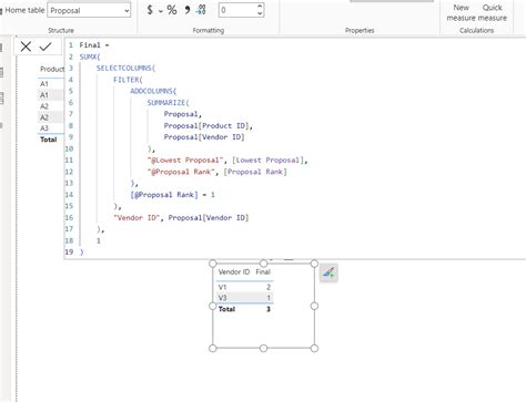Solved Count Occurrences Of 1 Rankx Measure Microsoft Fabric Community