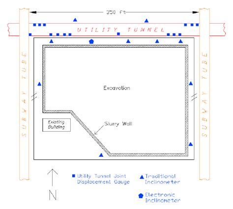 Instrumentation Plan For Excavation Near Utility Tunnel Download