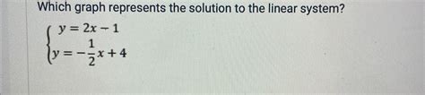 Solved Which Graph Represents The Solution To The Linear