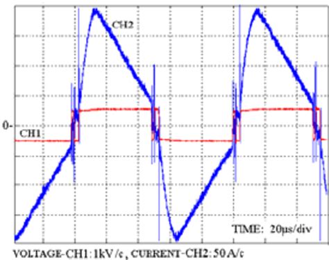 The Comparison Of ESP Voltage Waveforms And Of ESP Reaction To The Download Scientific Diagram