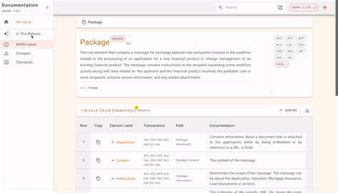 Comprehensive Lixi2 Documentation Lixi Comprehensive Lixi2 Documentation Lixi