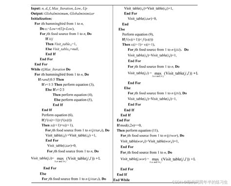 【matlab】智能优化算法人工蜂鸟算法aha人工智智能优化算法 Csdn博客
