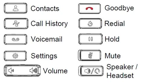 Mitel 6920 Ip Phone Series Handset User Guide