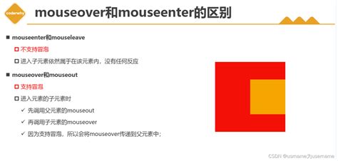 Dom中的事件处理如何监控dome 元素移除事件 Csdn博客 Dom中的事件处理如何监控dome 元素移除事件 Csdn博客