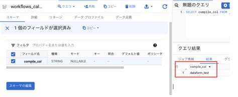 Workflowsからdataformを起動してみた Developersio