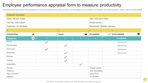 Top Performance Appraisal PowerPoint Presentation Templates In