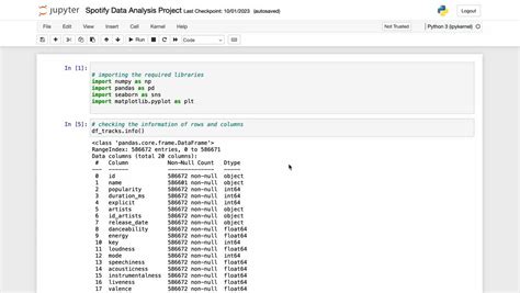 Rajesh Kethavath On Linkedin Dataanalysis Spotify Music Python