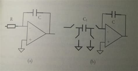 芯片、半导体、晶体管之间的关系？ 知乎