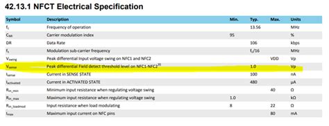 Nfc Voltage Level Nordic Qanda Nordic Devzone Nordic Devzone